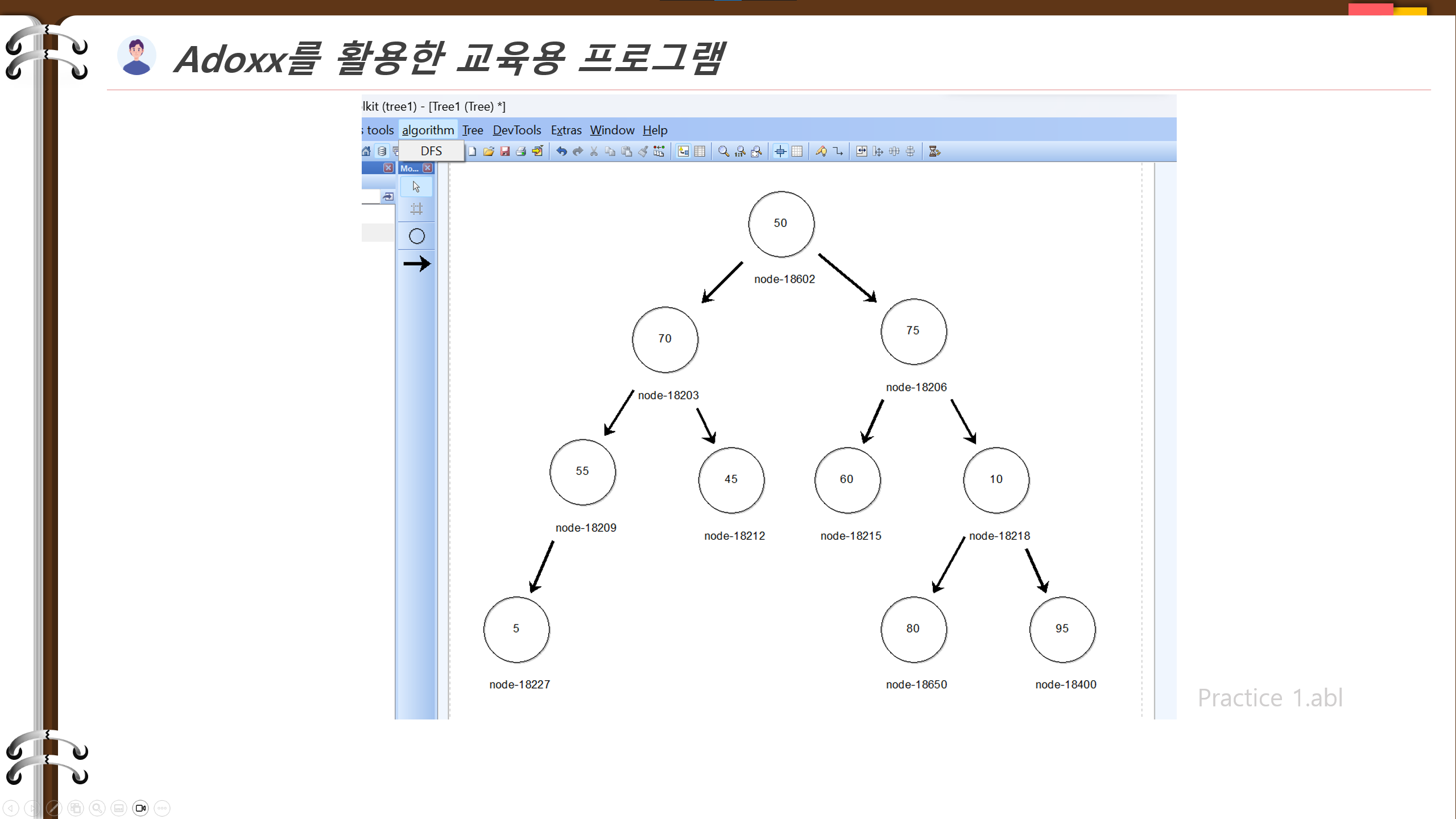 Adoxx Project | Suhyeon Yoo Portfolio